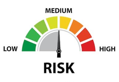 Test Results - Low to Medium Risk - Orthopaedia